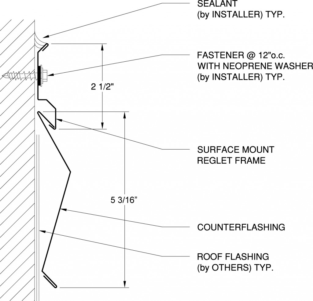 PerformaEdge Reglet Systems from IMETCO