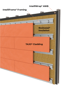 Rainscreen Systems - IMETCO